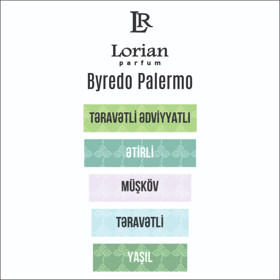 ᐈ Palermo парфюмерная вода для женщин 12 мл - Lorian-231-12 - купить по ...