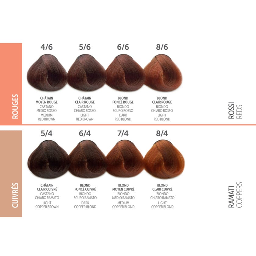 ᐈ Крем-краска для волос Dahlia Color Professional 9/11 Очень светлый ...