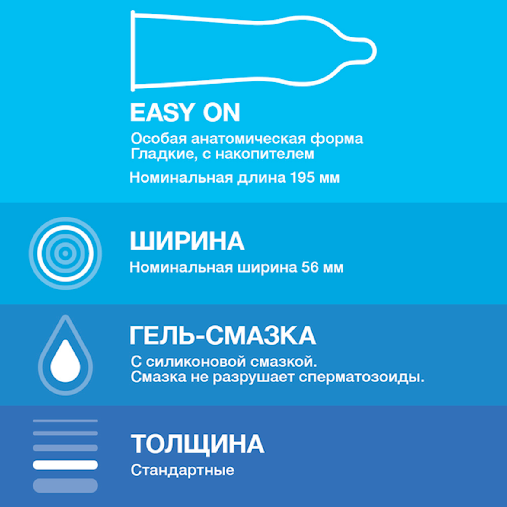 Презервативы Durex Classic 3 шт - купить в Баку. Цена, обзор, отзывы ...