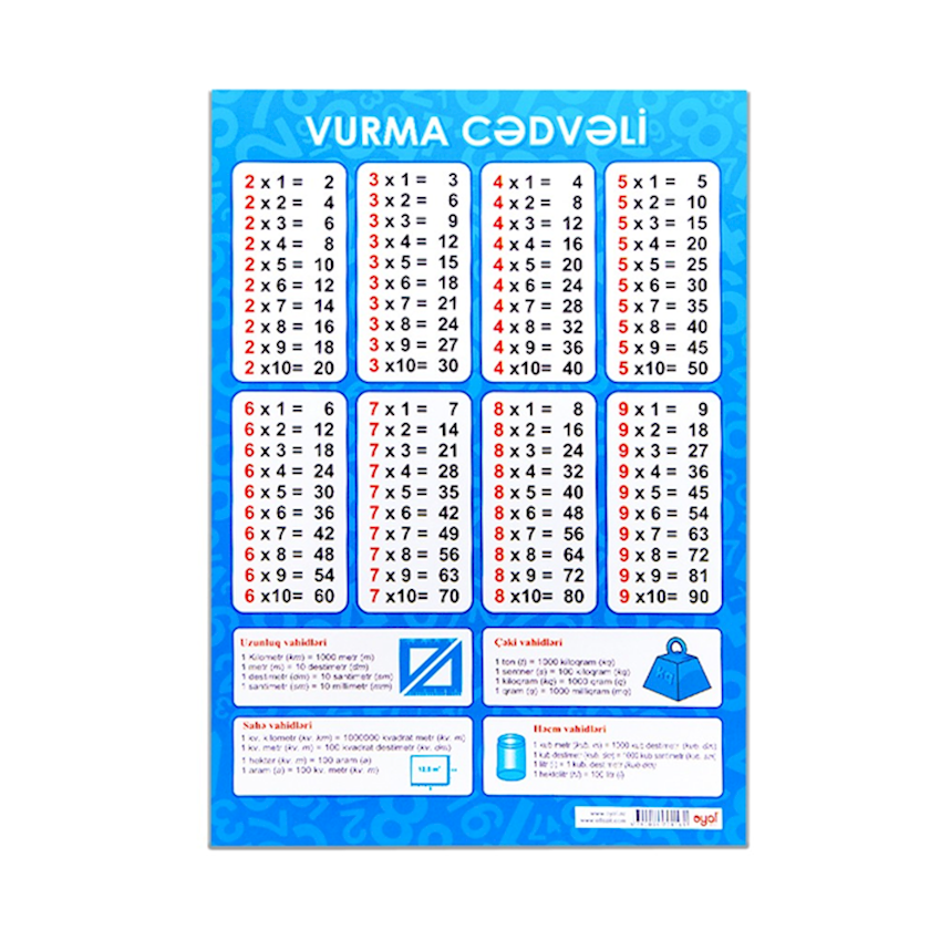 Plakat Oyal Plus Vurma cədvəli - Qiymeti, Bakıda almaq. Satışı, icmal ...